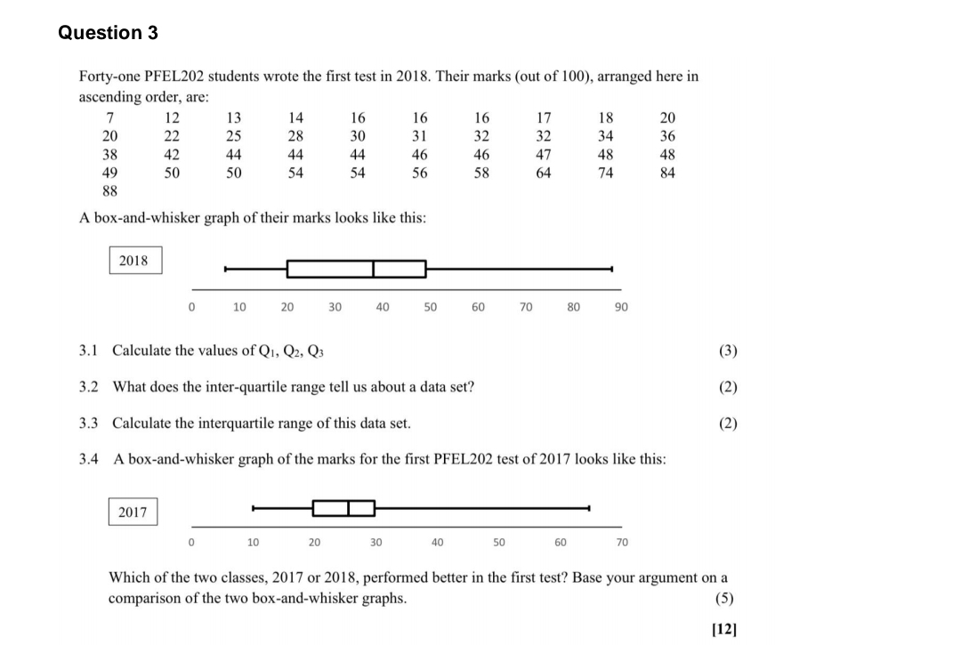 Solved Question 3Forty-one PFEL202 ﻿students wrote the first | Chegg.com