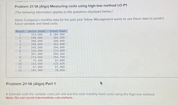 Solved Problem 21-1A (Algo) Measuring costs using high-low | Chegg.com