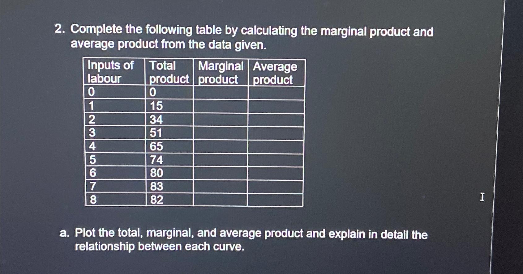 Solved Complete the following table by calculating the | Chegg.com
