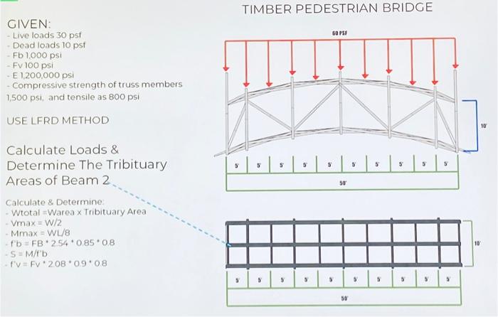 Solved TIMBER PEDESTRIAN BRIDGE 50 PS GIVEN: - Live loads 30 | Chegg.com