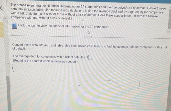 Solved The database summarizes financial information for 32 | Chegg.com