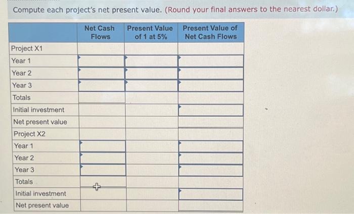 Solved Compute each project's profitability index.Exercise | Chegg.com
