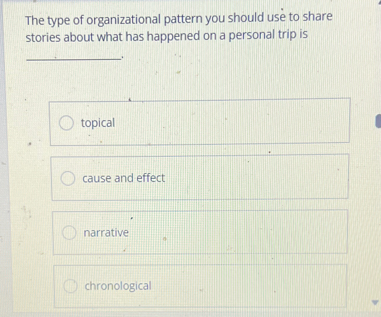 Solved The type of organizational pattern you should use to | Chegg.com