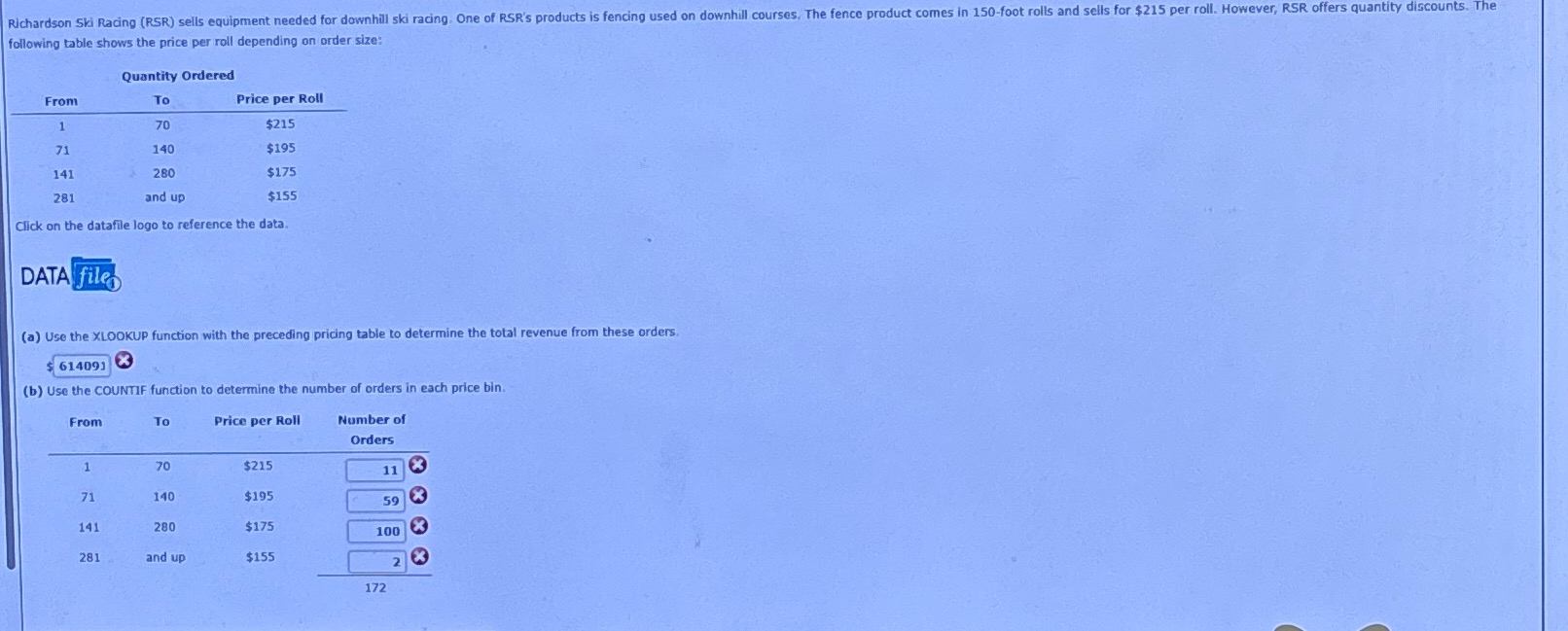 following table shows the price per roll depending on | Chegg.com