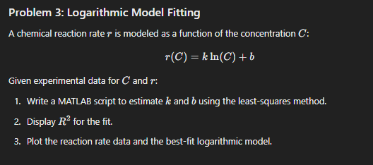 Solved Problem 3: Logarithmic Model FittingA chemical | Chegg.com