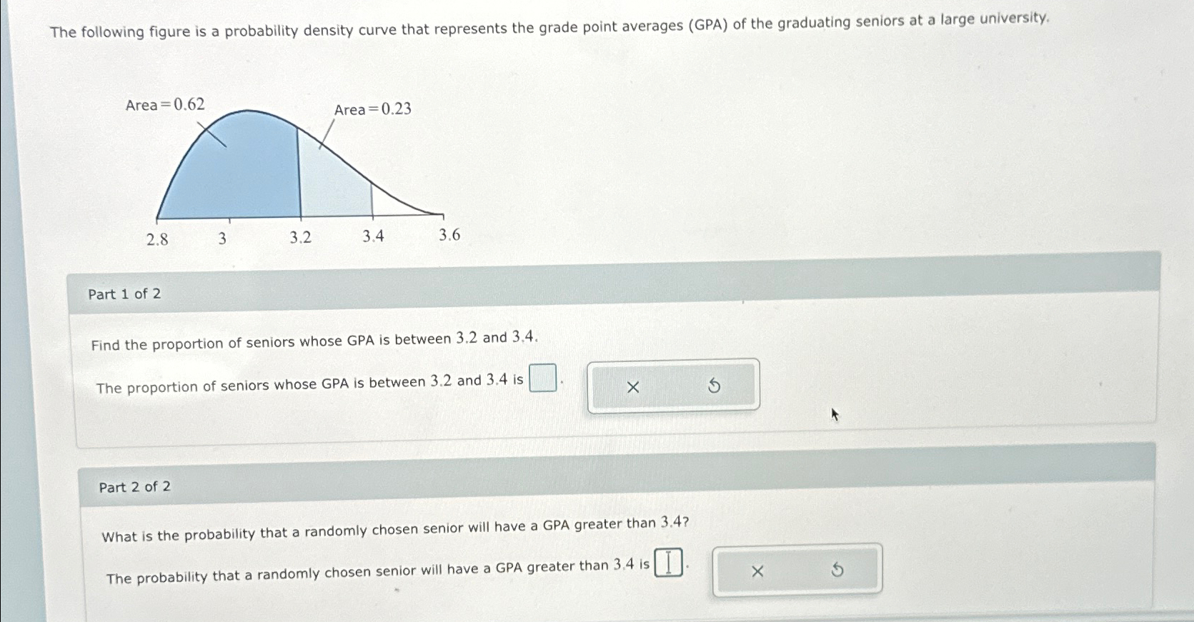 Solved The following figure is a probability density curve | Chegg.com