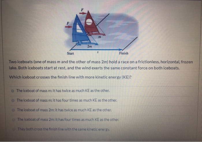 Solved Start Finish Two iceboats (one of mass m and the | Chegg.com