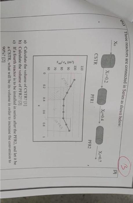 Solved Q13 Three Reactors Are Connected In Series As Shown