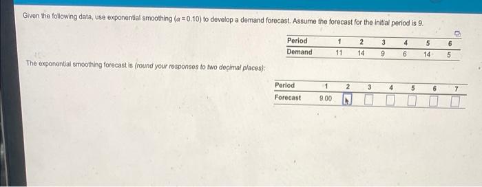 Solved Given the following data use exponential smoothing (a | Chegg.com