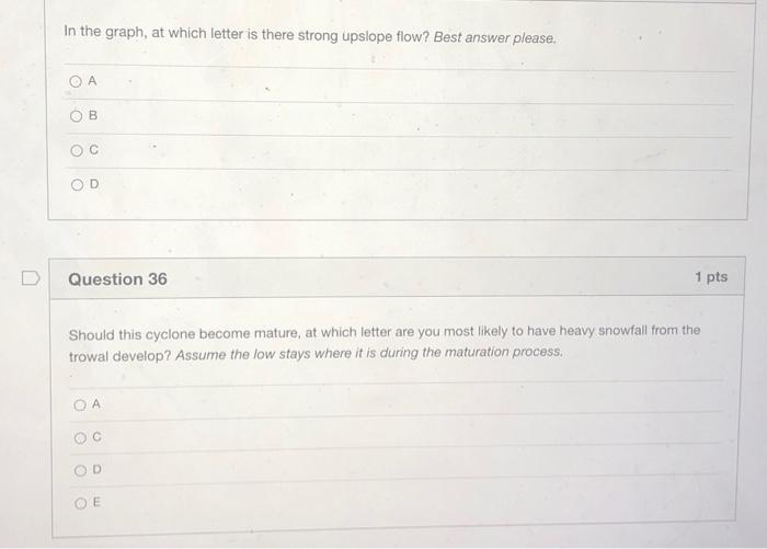 Solved Below is a surface analysis map showing an | Chegg.com