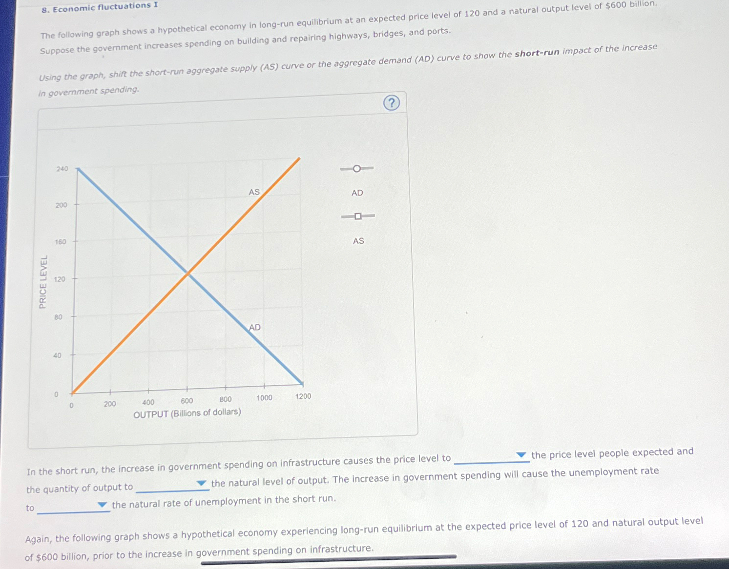Solved Economic fluctuations I Suppose the government | Chegg.com