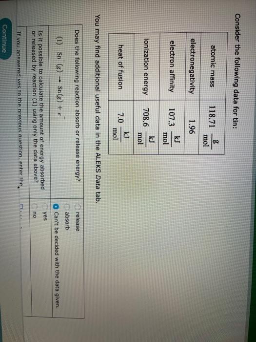 Solved Consider the following data for tin: atomic mass | Chegg.com