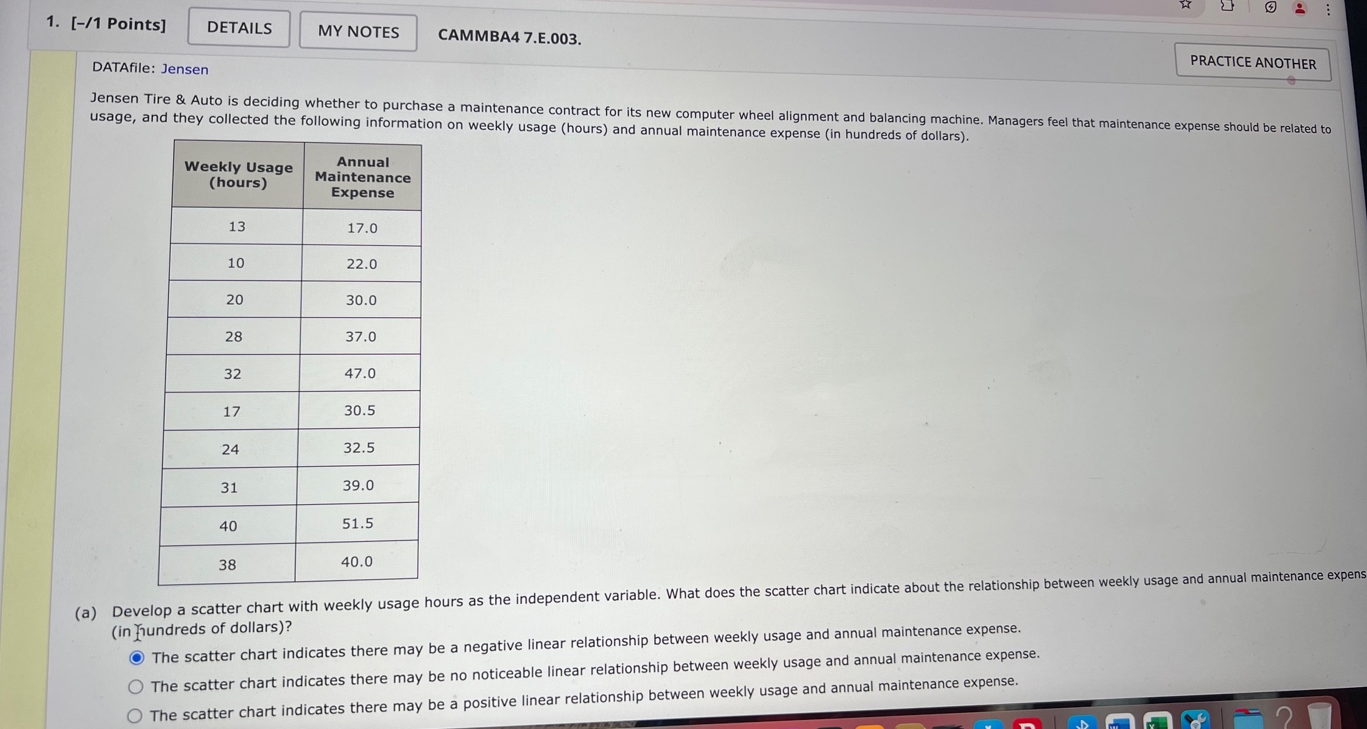 Solved DATAfile: Jensen usage, and they collected the | Chegg.com