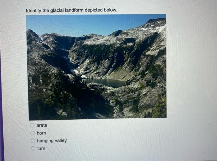 Solved Identify the glacial landform depicted below. cirque | Chegg.com