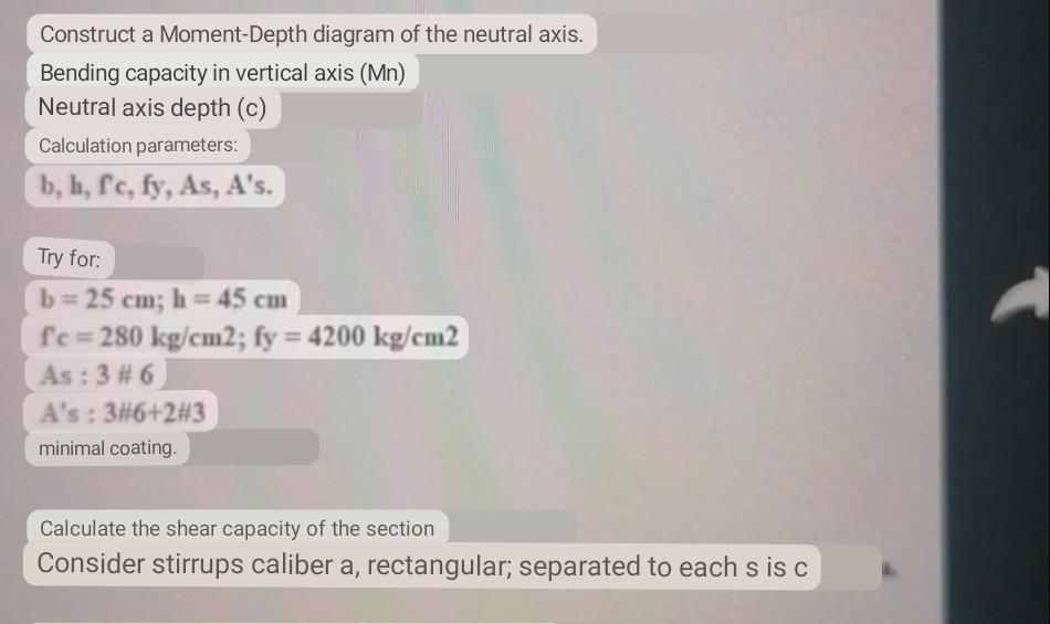 Solved Construct a Moment-Depth diagram of the neutral axis. | Chegg.com