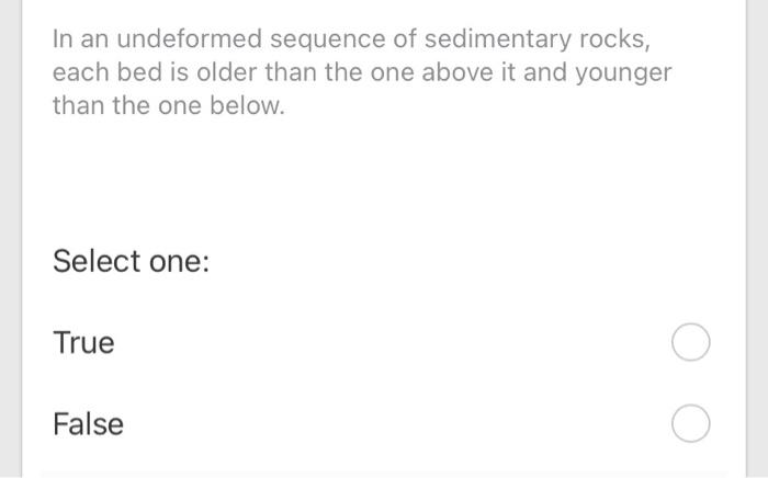 Solved In an undeformed sequence of sedimentary rocks, each | Chegg.com