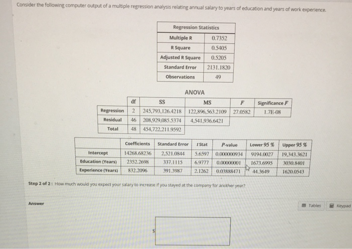 Solved Consider the following computer output of a multiple | Chegg.com