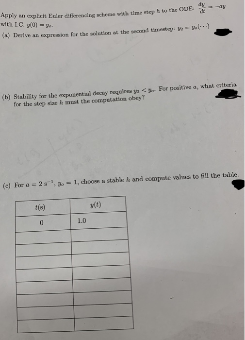Solved Apply an explicit Euler differencing scheme with time | Chegg.com