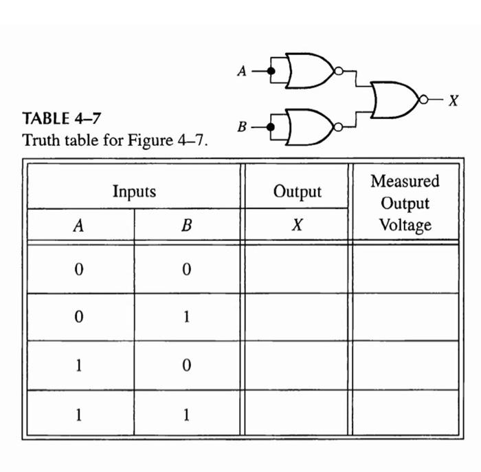 Solved TABLE 4-7 Truth table for Figure 4-7. | Chegg.com