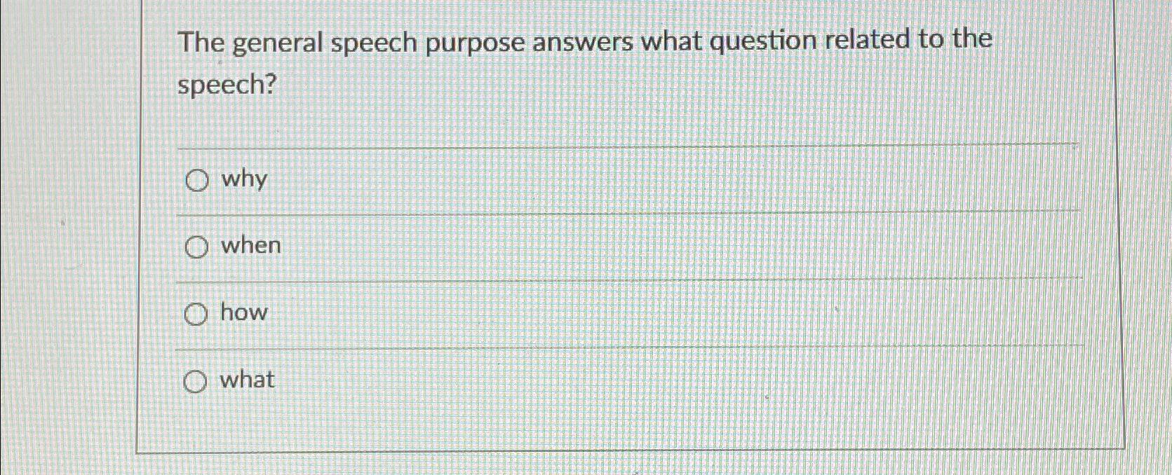 Solved The general speech purpose answers what question | Chegg.com