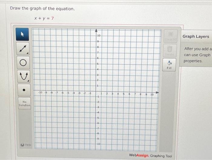 Solved Draw the graph of the equation. x + y = 7 No Solution | Chegg.com