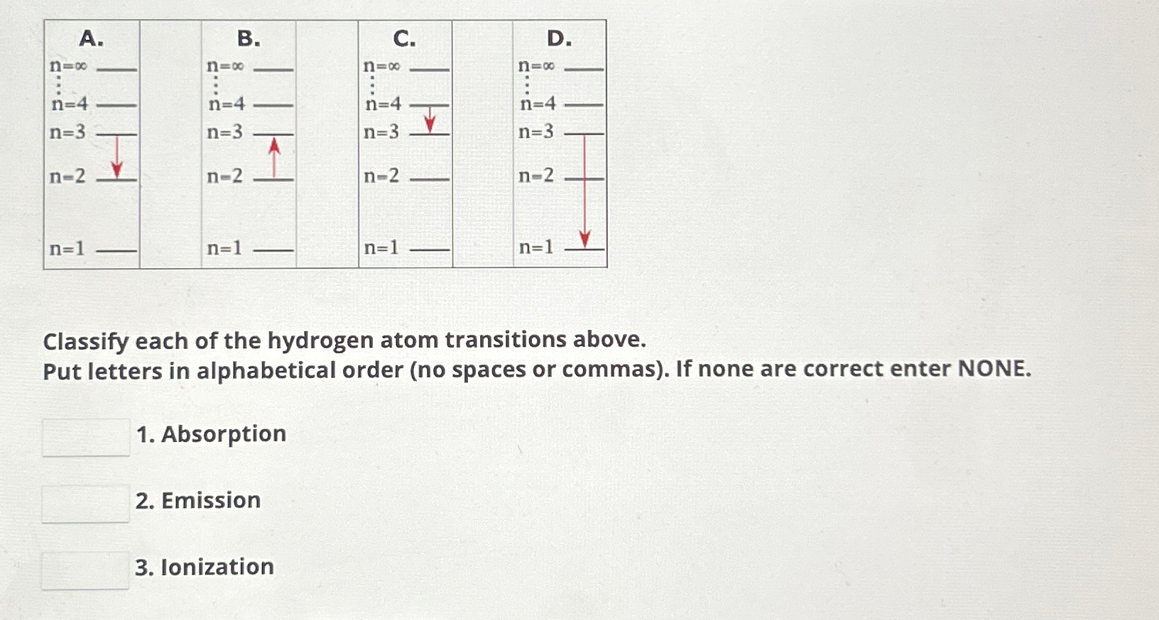 Solved Classify each of the hydrogen atom transitions above. | Chegg.com