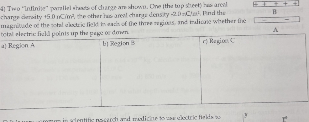 Solved Two "infinite" parallel sheets of charge are shown. | Chegg.com
