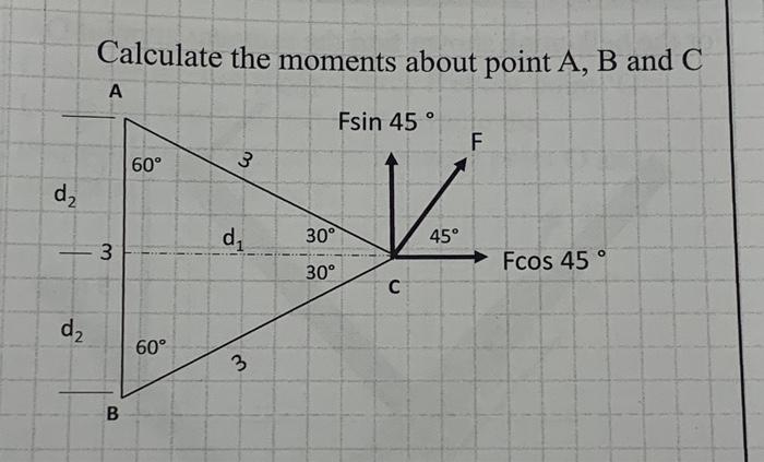 Solved Calculate the moments about point A,B and C | Chegg.com