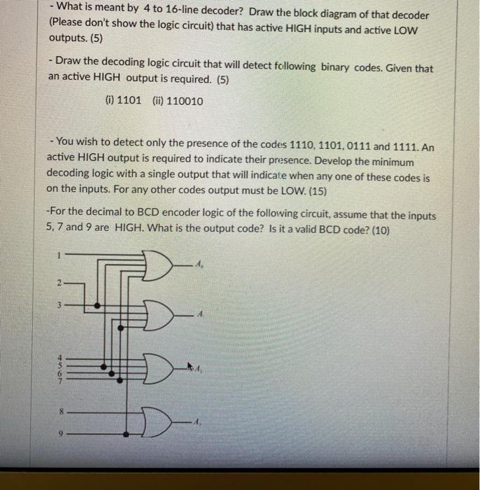 Solved - What is meant by 4 to 16-line decoder? Draw the | Chegg.com