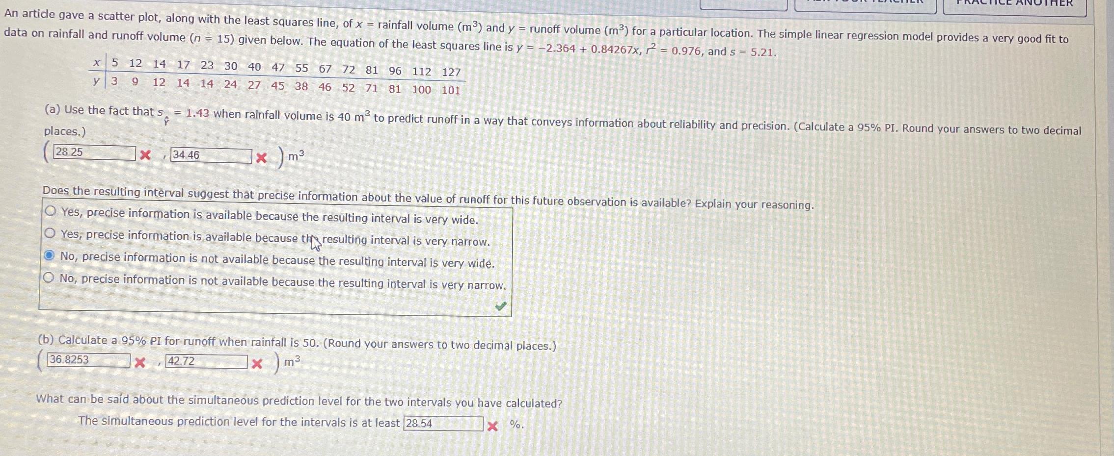 Solved data on rainfall and runoff volume )=(15 ﻿given | Chegg.com