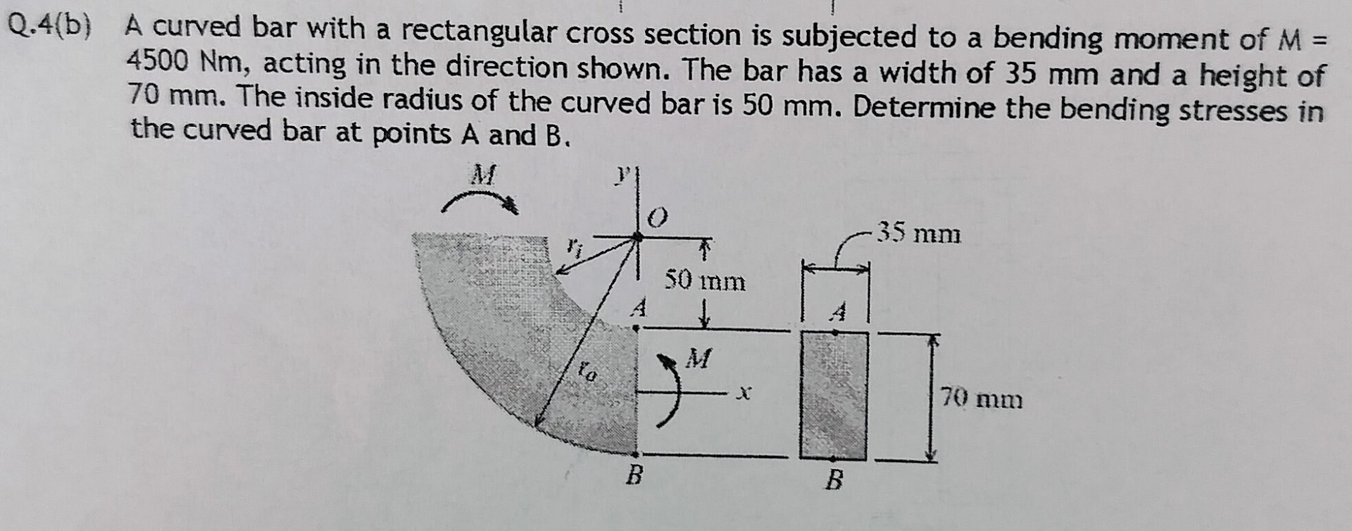 Solved Q.4(b) ﻿A curved bar with a rectangular cross section | Chegg.com