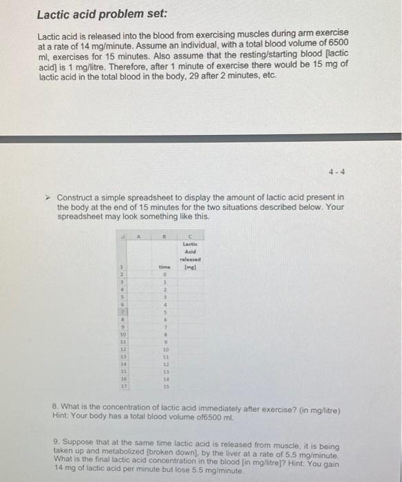 Solved Lactic acid problem set: Lactic acid is released into | Chegg.com