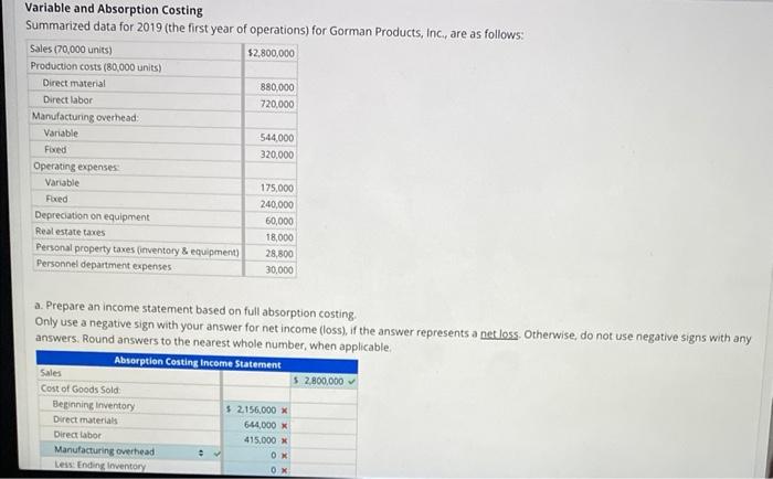 Solved Variable and Absorption Costing Summarized data for | Chegg.com