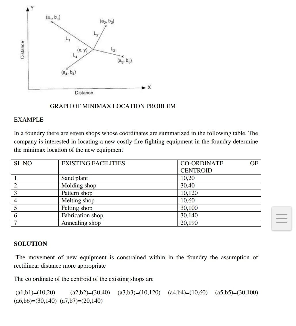 Solved This is a turning ON method but it may lead to | Chegg.com