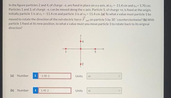 Solved In the figure particles 2 and 4 , of charge −e, are | Chegg.com