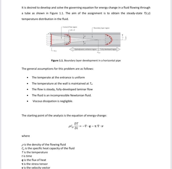 Solved It is desired to develop and solve the governing | Chegg.com