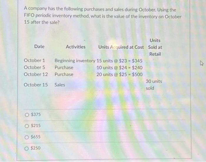 Solved A company has the following purchases and sales | Chegg.com