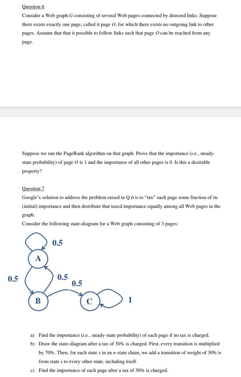 Solved Question 6 Consider a Web graph G consisting of | Chegg.com