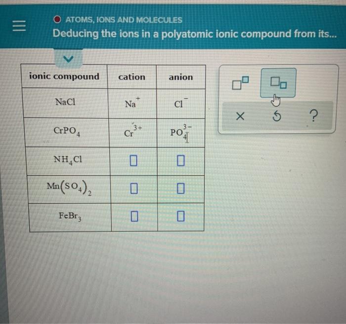 Solved O ATOMS, IONS AND MOLECULES Deducing the ions in a | Chegg.com