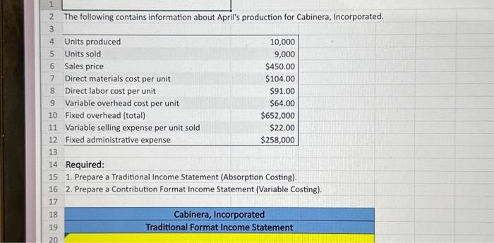 Solved The following contains information about April's | Chegg.com