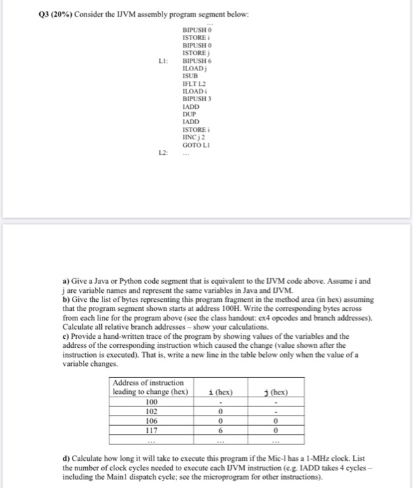 Solved Q3 20 Consider The Ijvm Assembly Program Segment 8092