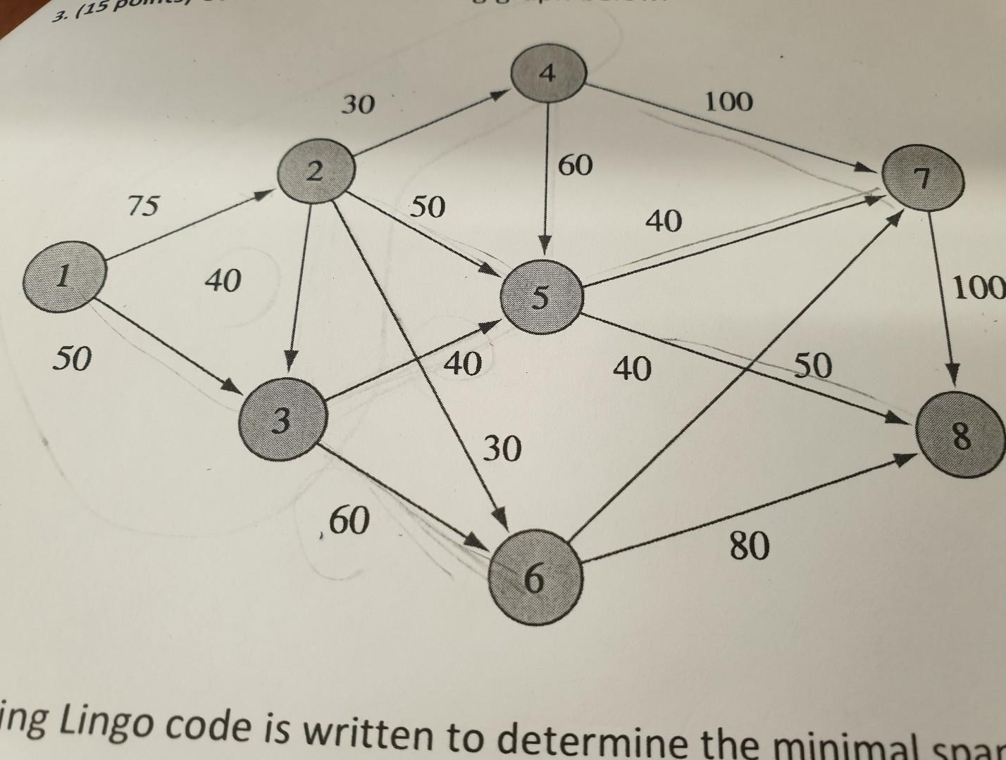 Solved ing Lingo code is written to determine the | Chegg.com