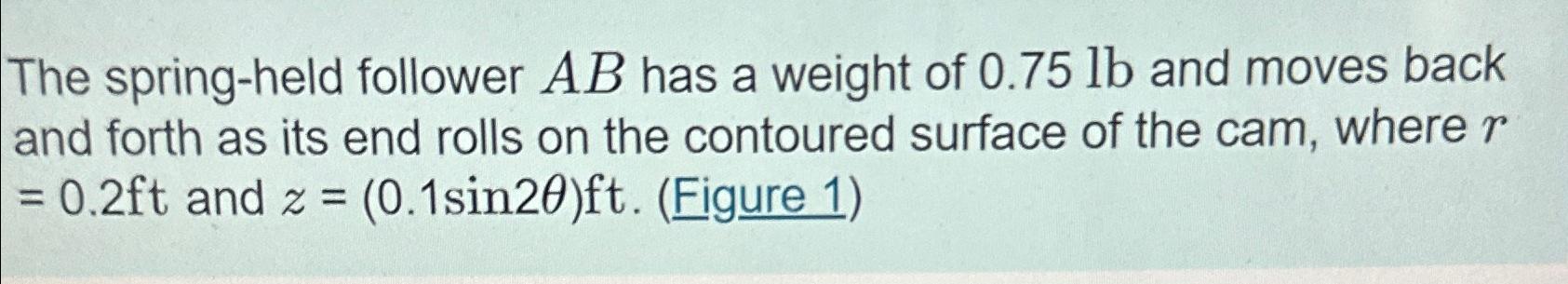 The spring-held follower AB has a weight of 0.75lb | Chegg.com