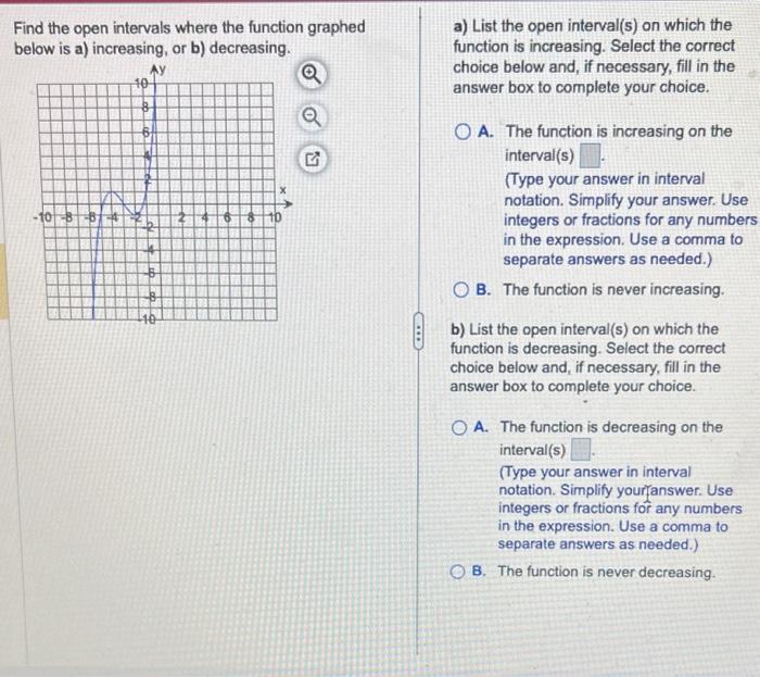 Solved Find the open intervals where the function graphed a) | Chegg.com