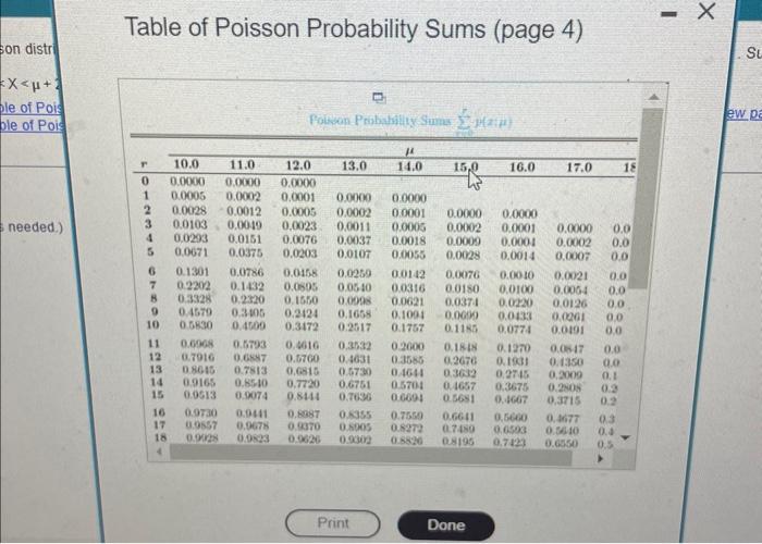 Solved P(p=n−x+p+2n)nTable of Poisson Probability Sums (page | Chegg.com