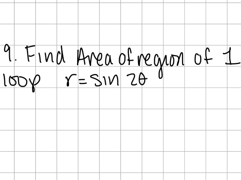 Solved Find Area of region of one enclosed Loop r=sin2θ | Chegg.com