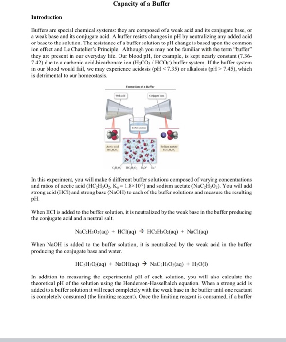 this is a buffer lab, I posted the procedure and my | Chegg.com