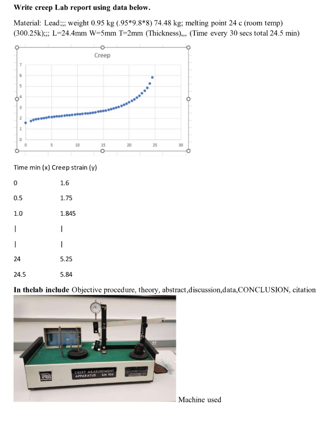 Solved Write creep Lab report using data below.Material: | Chegg.com