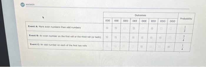 Solved A number cube is rolled three times. An outcome is | Chegg.com