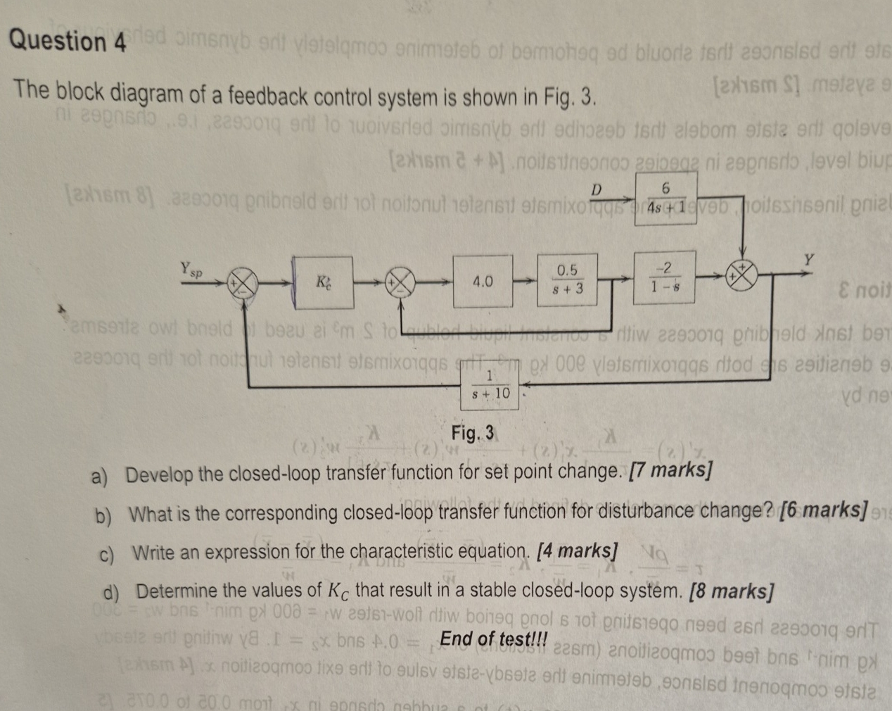 Solved Question 4The block diagram of a feedback control | Chegg.com